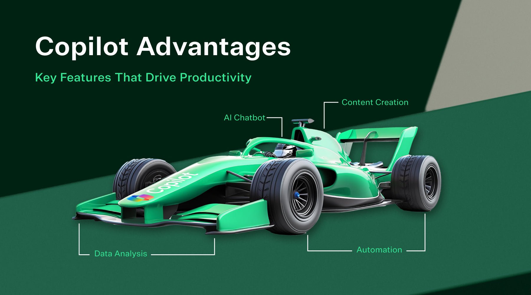 The Copilot Advantage: Unlocking Productivity Through Smart AI Integra – TrustedTech