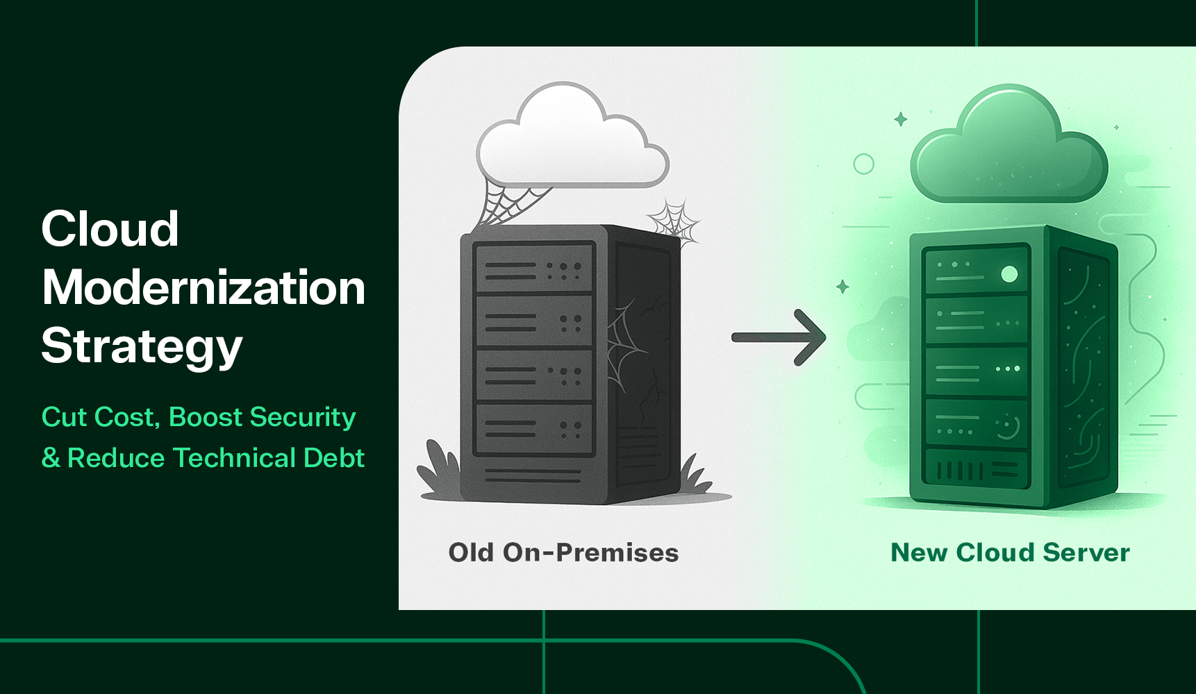 Cloud Modernization Strategy: Cut Cost, Boost Security & Reduce Techni ...